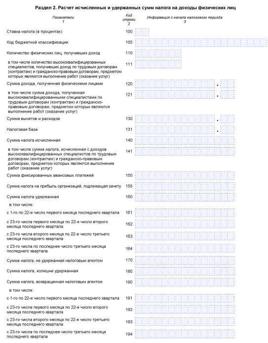 Сдача 6-НДФЛ по новой форме с 2024 года в Волжском АБТ